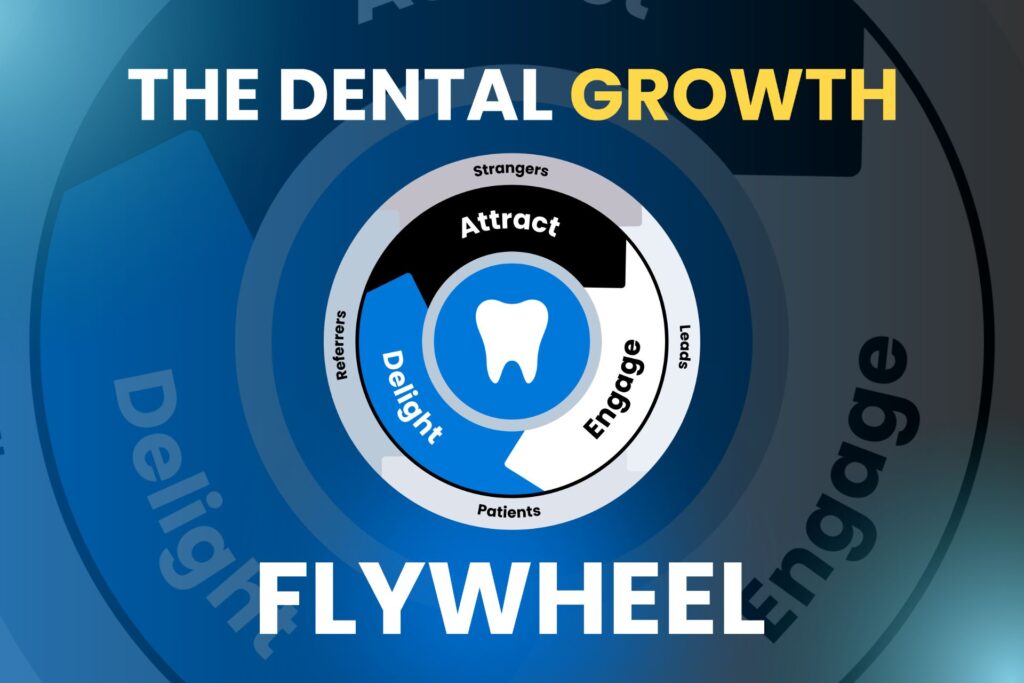 The Dental Growth Flywheel
